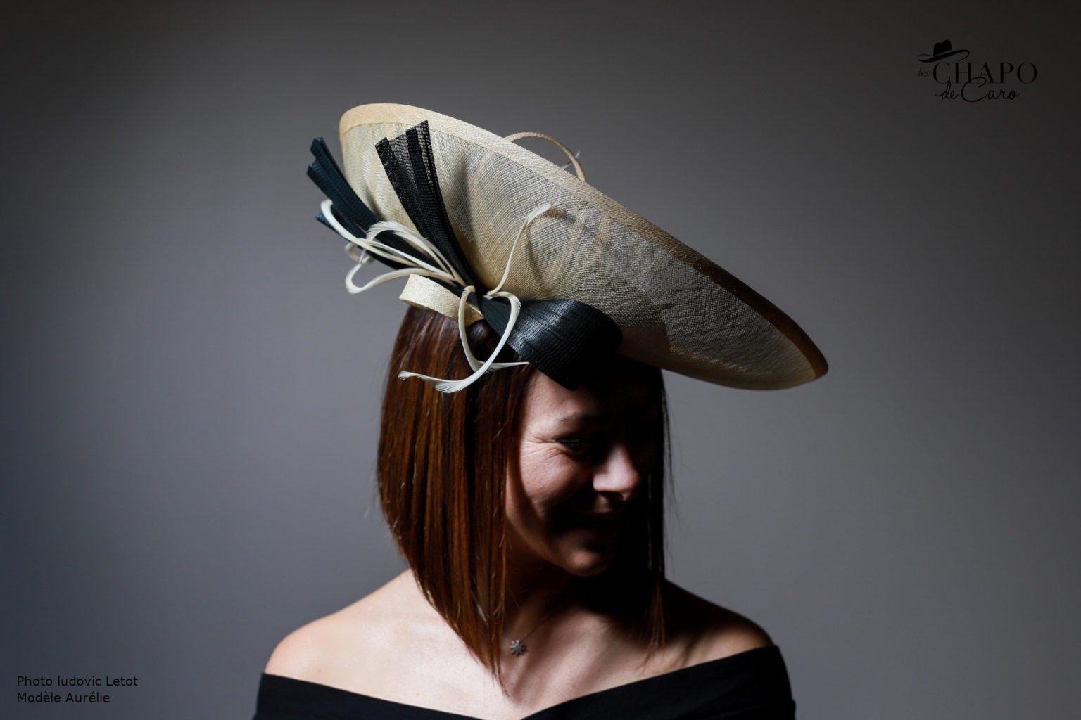 Archives des Capelines et grands chapeaux - Les Chapo de Caro